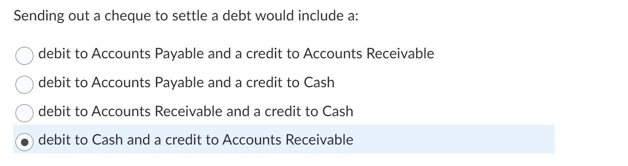 Solved Sending out a cheque to settle a debt would include | Chegg.com