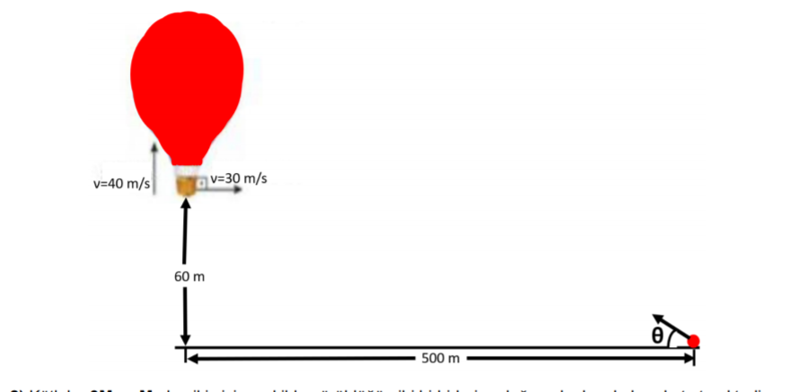 Solved From the balloon rising at a constant velocity of 40 | Chegg.com