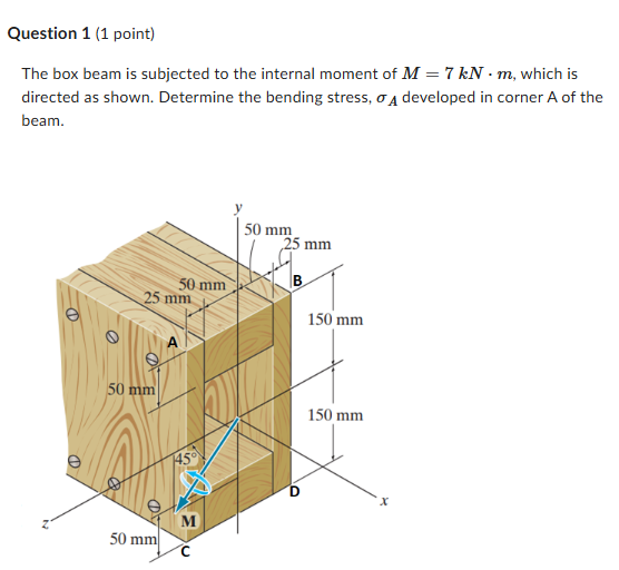 Solved Question 1 (1 ﻿point)The box beam is ﻿subjected to | Chegg.com