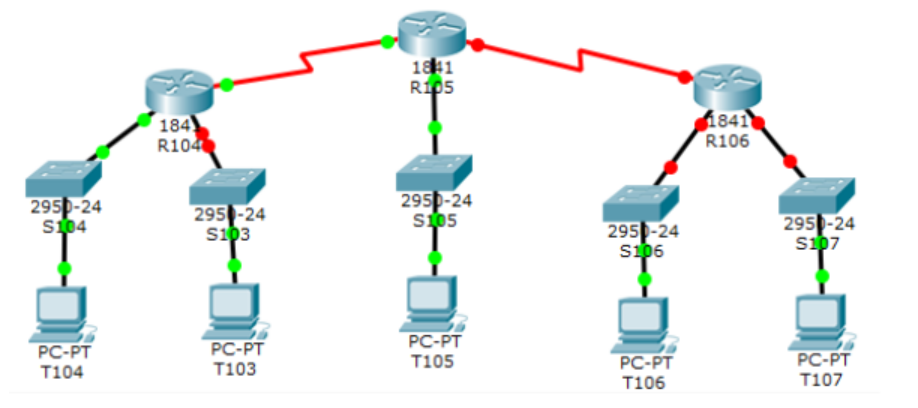 Solved Based on the number of host needed Given a class B | Chegg.com