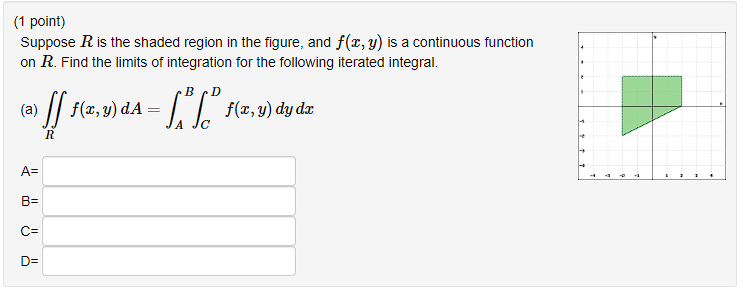 Solved (1 point) Suppose R is the shaded region in the | Chegg.com
