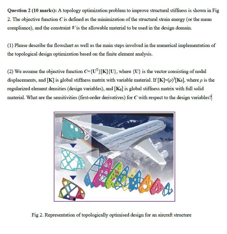 Solved Question 2 (10 marks): A topology optimization | Chegg.com