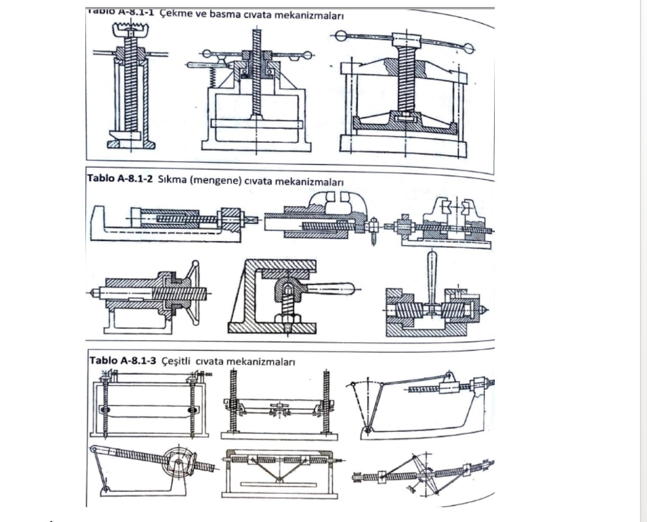 Solved DESIGN, dimension and project the bolt mechanism | Chegg.com