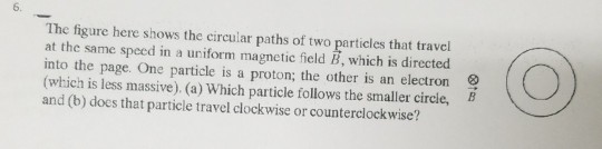 Solved 6. The figure here shows the circular paths of two | Chegg.com
