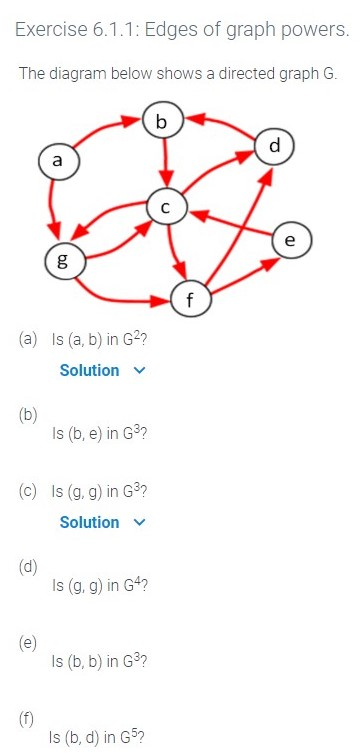 Solved Exercise 6.1.1: Edges of graph powers. The diagram | Chegg.com