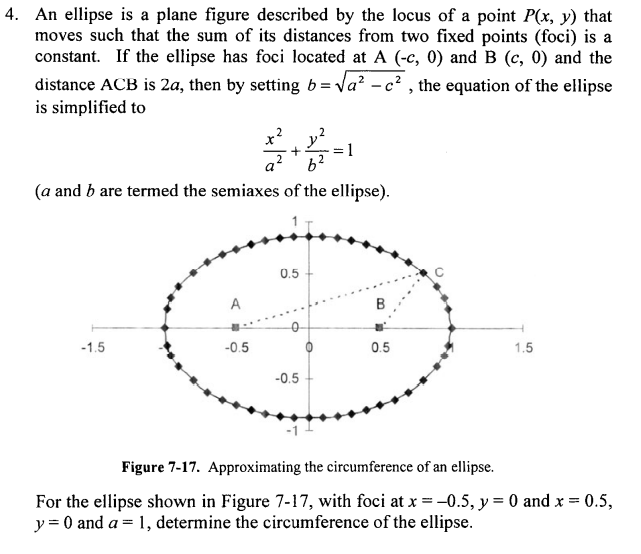 Solved An ellipse is a plane figure described by the locus | Chegg.com