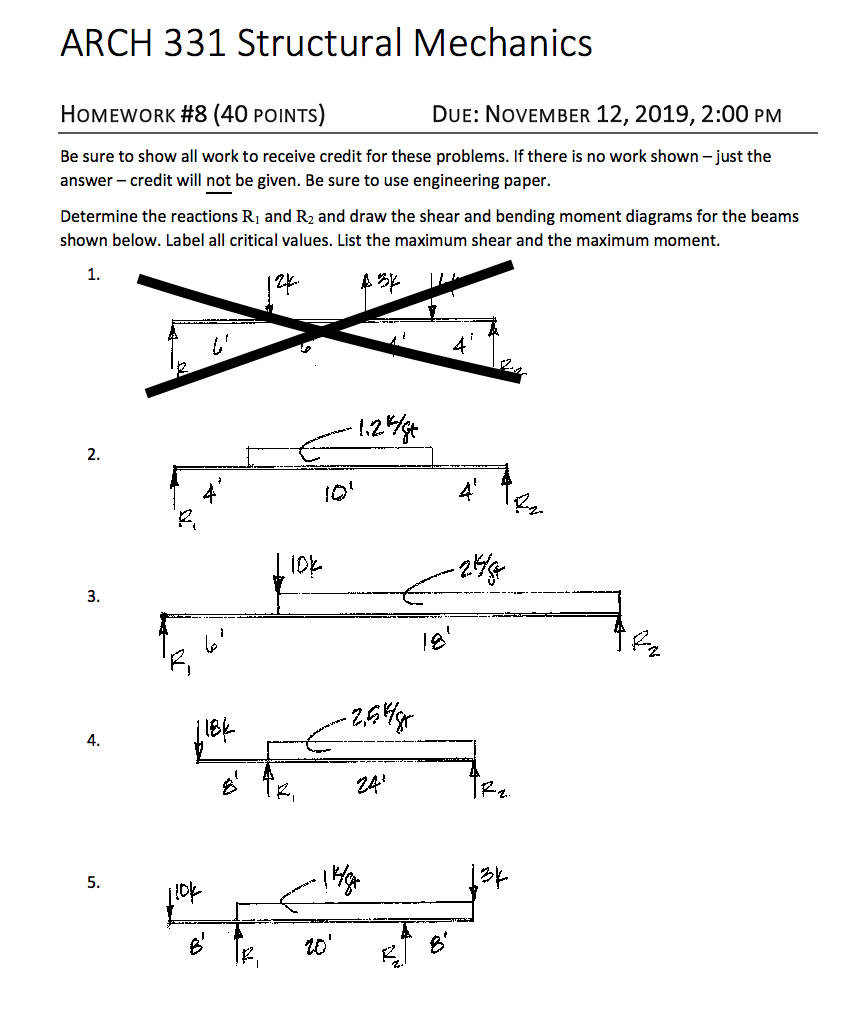 Solved ARCH 331 Structural Mechanics HOMEWORK #8 (40 POINTS) | Chegg.com