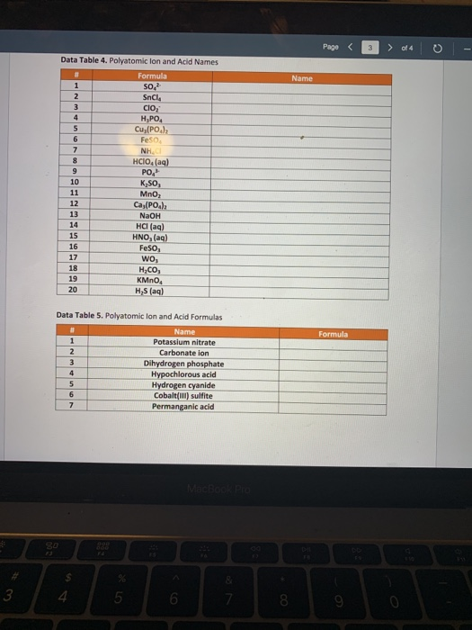 Solved Page Data Table 4. Polyatomic lon and Acid Names Name | Chegg.com