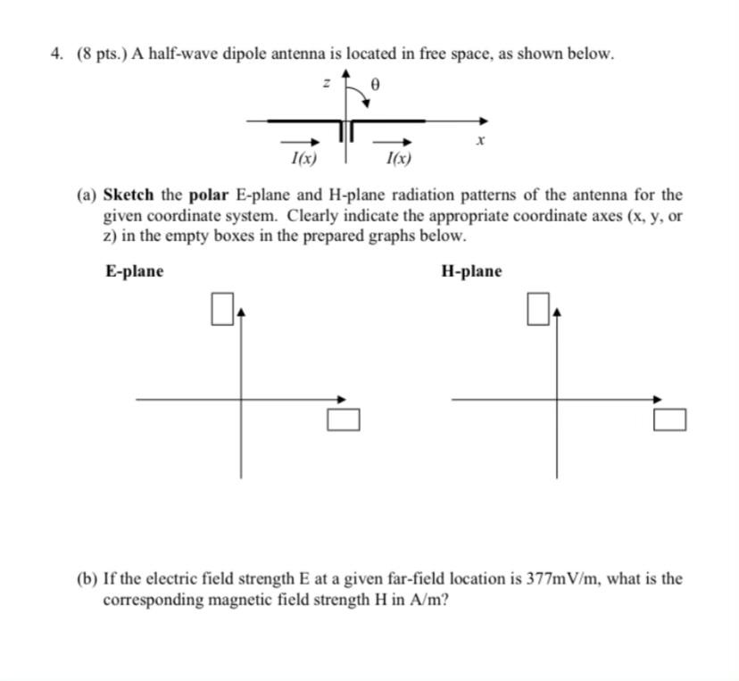 Solved 4. (8 pts.) A half-wave dipole antenna is located in | Chegg.com