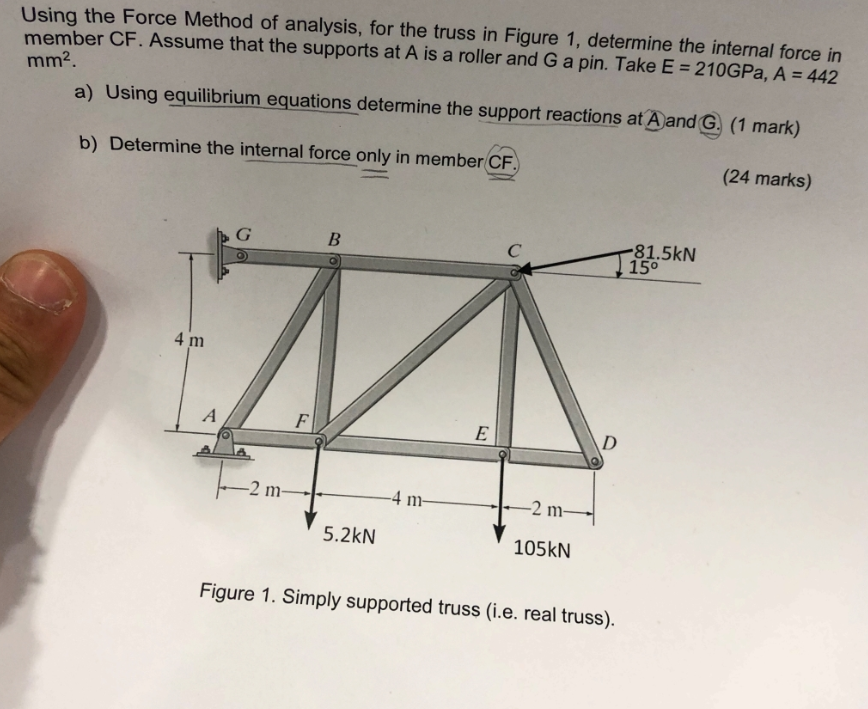 Using the Force Method of analysis, for the truss in | Chegg.com