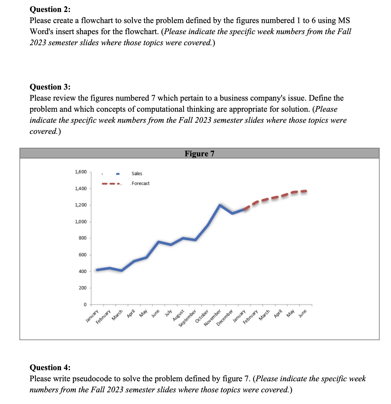 Question 2: Please create a flowchart to solve the | Chegg.com