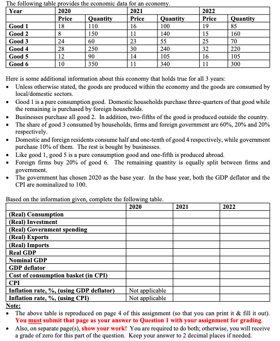 Solved please fill out the table below. please provide | Chegg.com