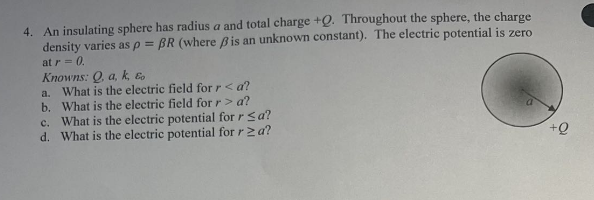 Solved 4. An insulating sphere has radius a and total charge | Chegg.com