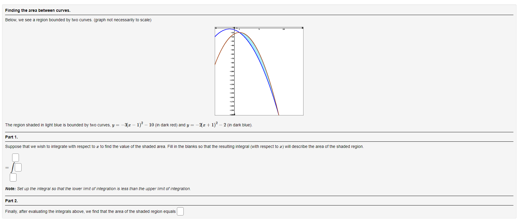 Solved Finding the area between curves.Below, we see a | Chegg.com