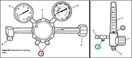 Solved a) The Reducing Valve on the left used on medical | Chegg.com