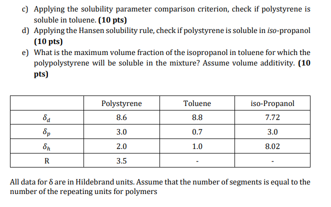 Solved c) Applying the solubility parameter comparison | Chegg.com