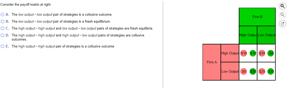 Solved Consider the payoff matrix at right. A. The low | Chegg.com