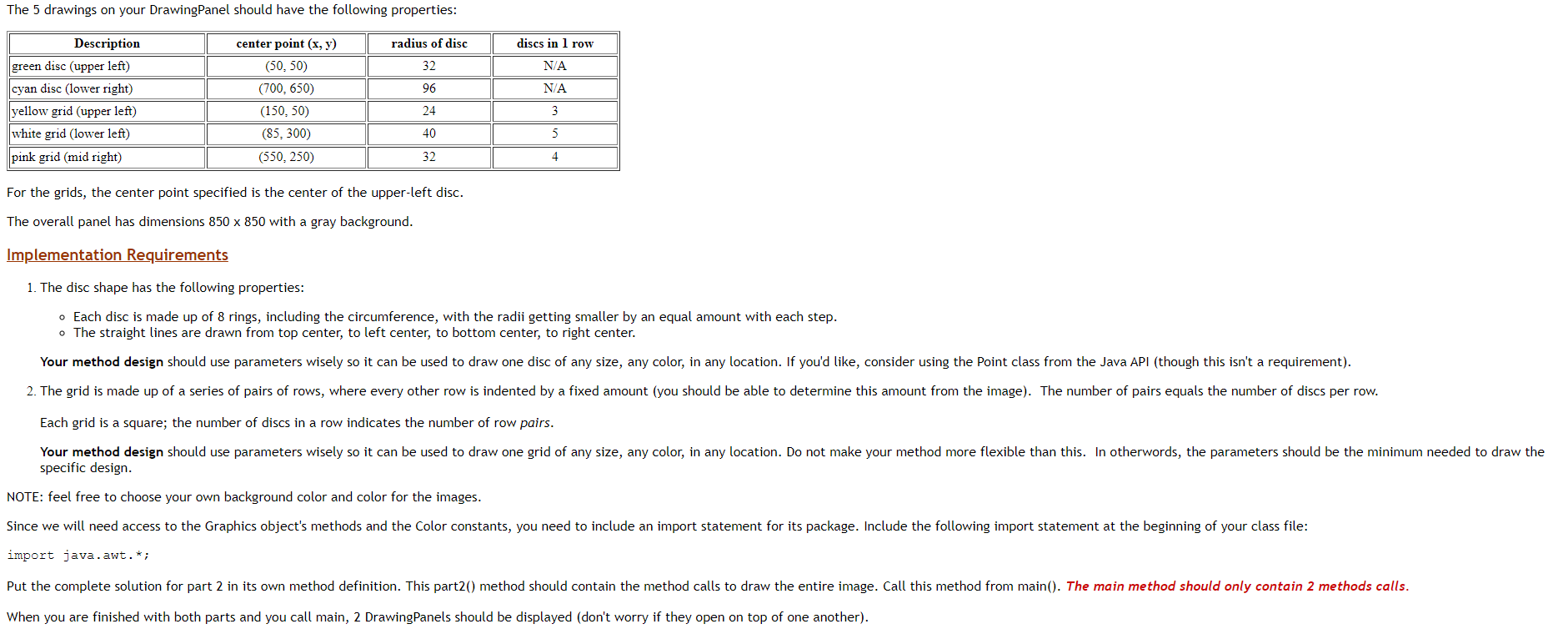 Solved DrawingPanel File View Help Objectives • | Chegg.com