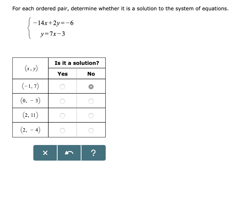 Solved For each ordered pair, determine whether it is a | Chegg.com