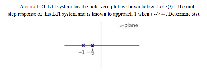 Solved A causal CT LTI system has the pole-zero plot as | Chegg.com