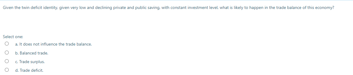 Solved Given the twin deficit identity, given very low and | Chegg.com