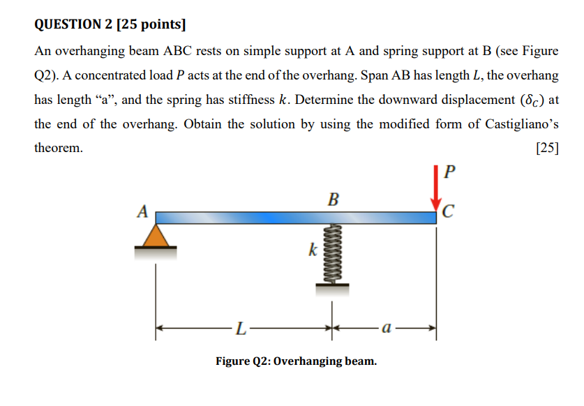 Solved An overhanging beam ABC rests on simple support at A | Chegg.com