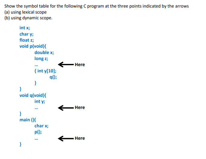 Solved Show the symbol table for the following C program at | Chegg.com
