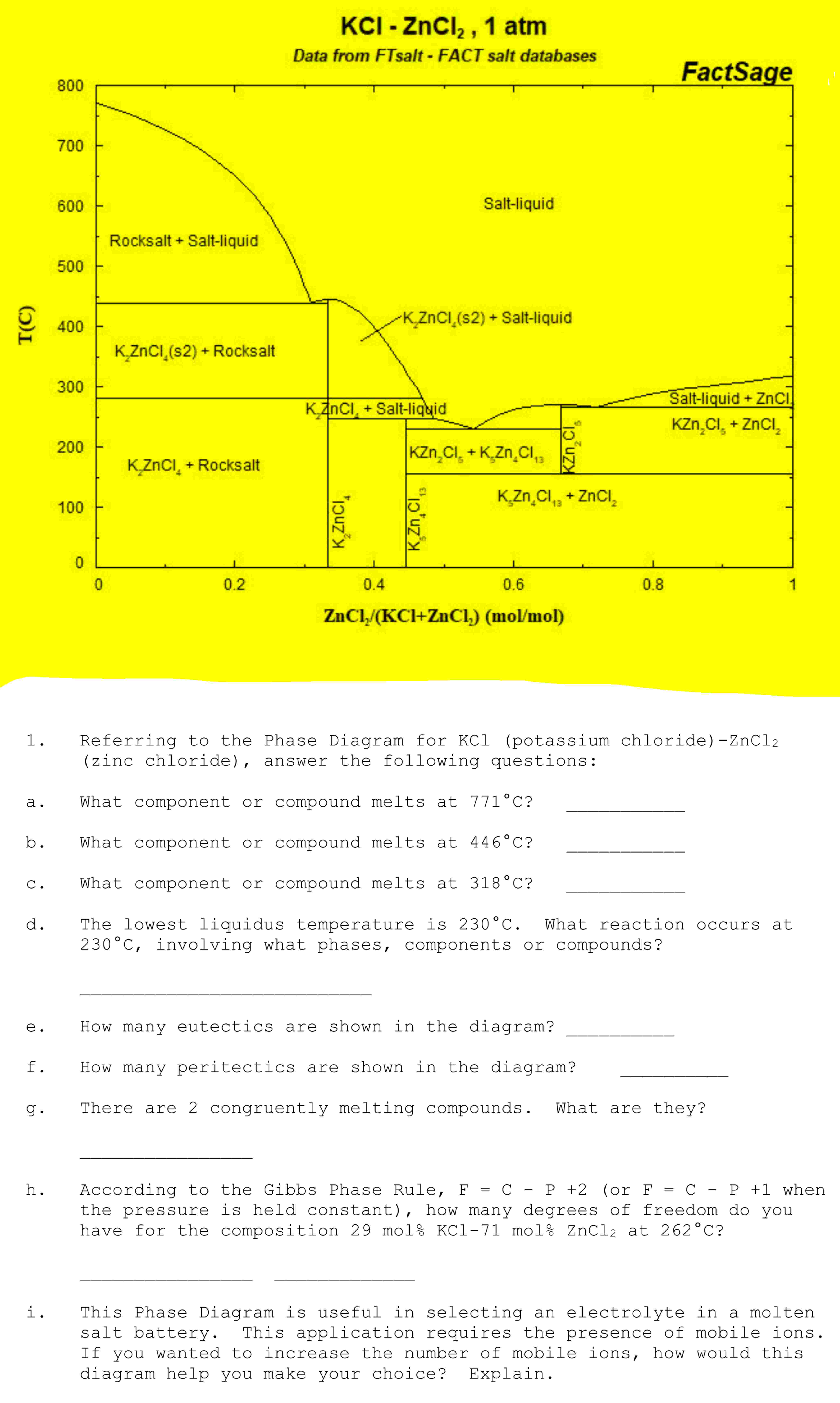 Solved Referring to ﻿the Phase Diagram for KCl (potassium | Chegg.com
