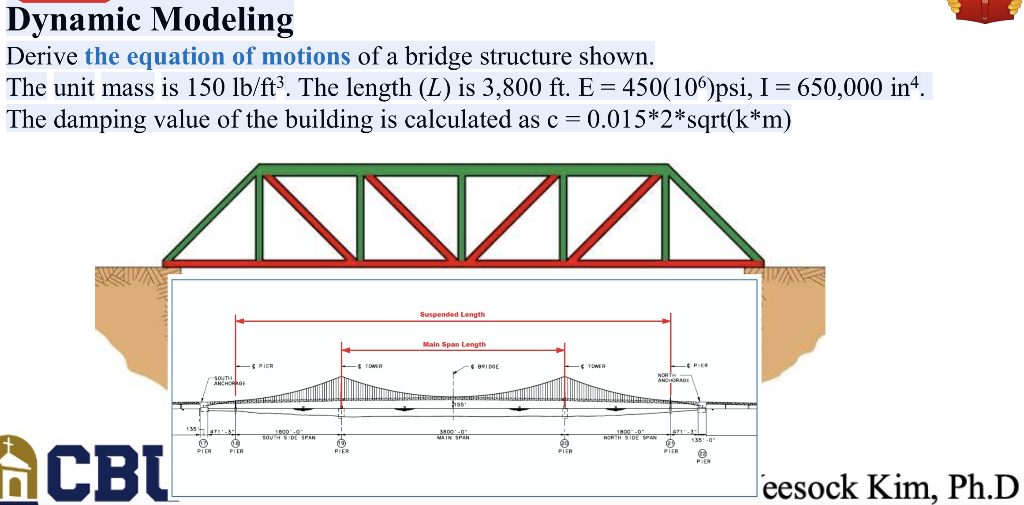 Dynamic Modeling Derive the equation of motions of a | Chegg.com