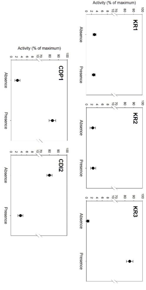 Solved Using these data, you must conclude whether the | Chegg.com