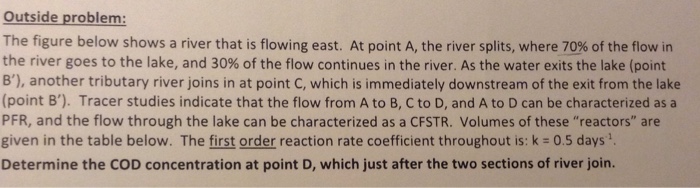 Solved Determine the COD concentration at point D, which | Chegg.com