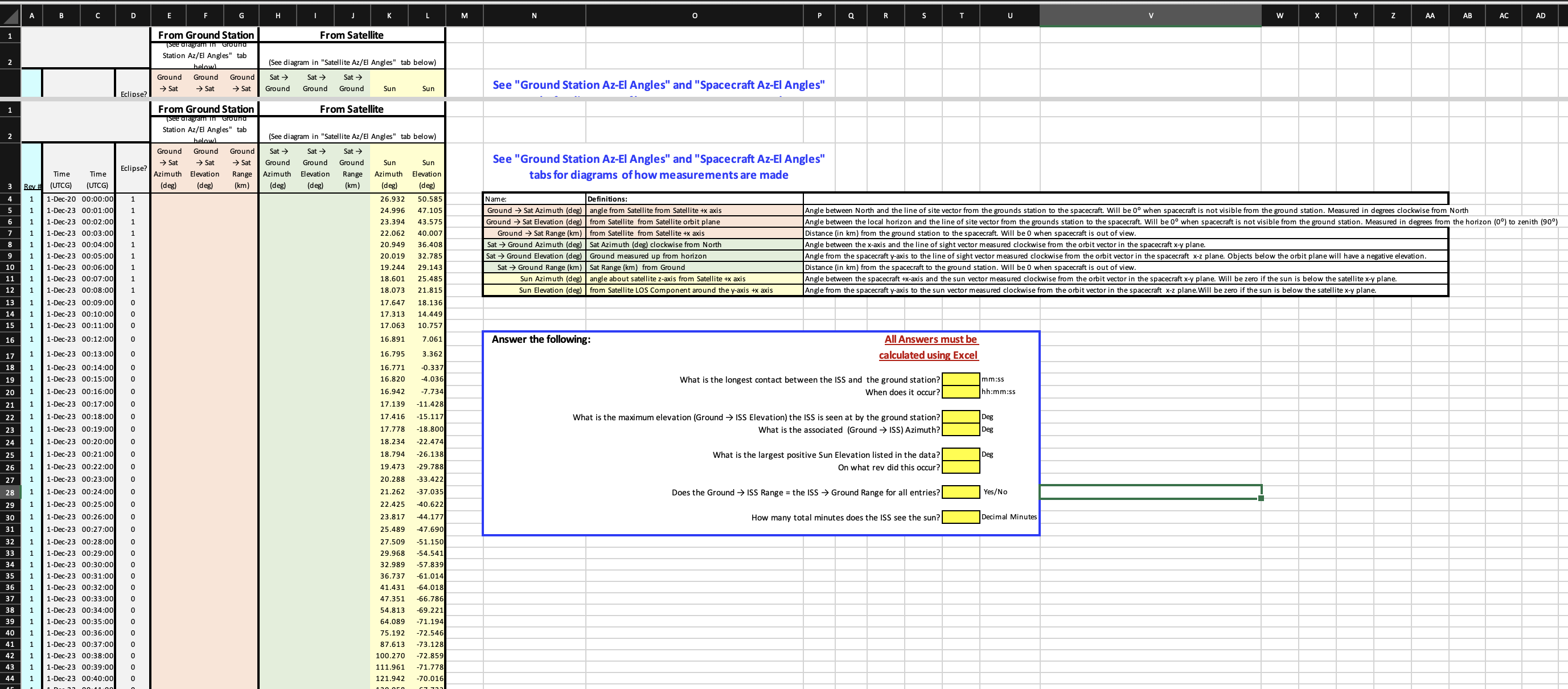 Attached is a data file containing 24 hours of | Chegg.com