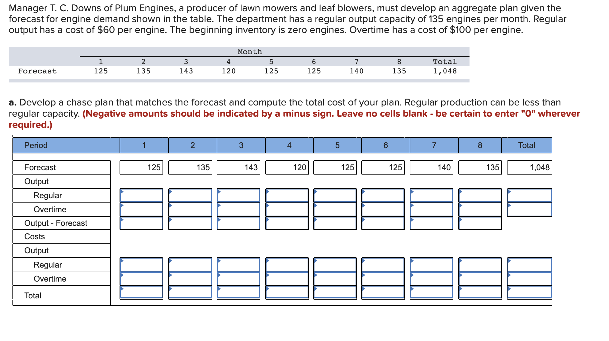 Solved Manager T. C. Downs of Plum Engines, a producer of | Chegg.com