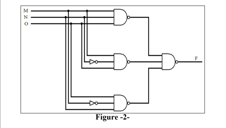 Solved After this, explain the operation of the digital | Chegg.com