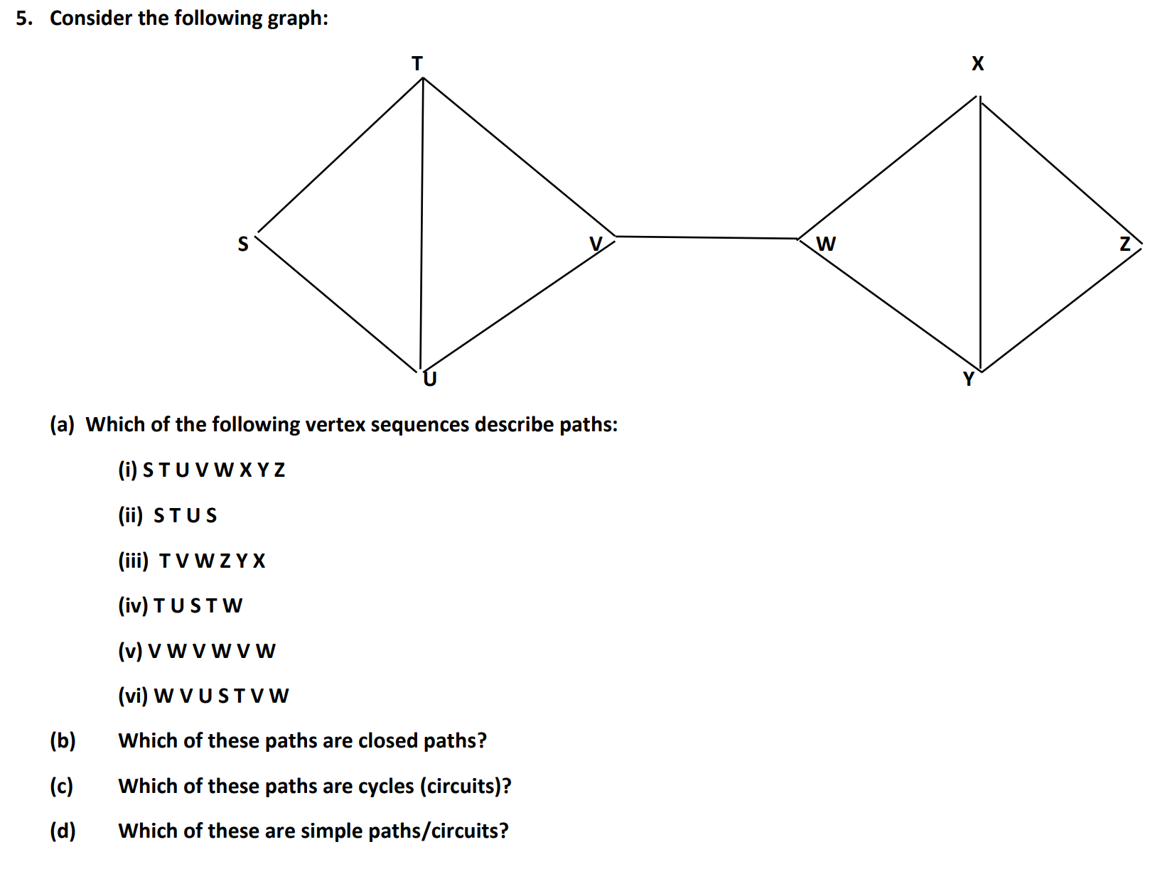 Solved 5. Consider the following graph: (a) Which of the | Chegg.com