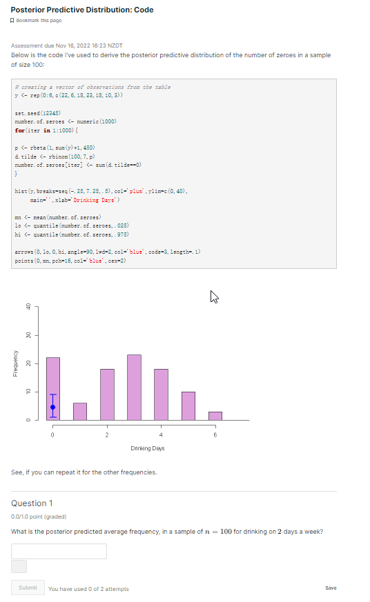 Solved Posterior Predictive Distribution: Code Q Bookmark | Chegg.com