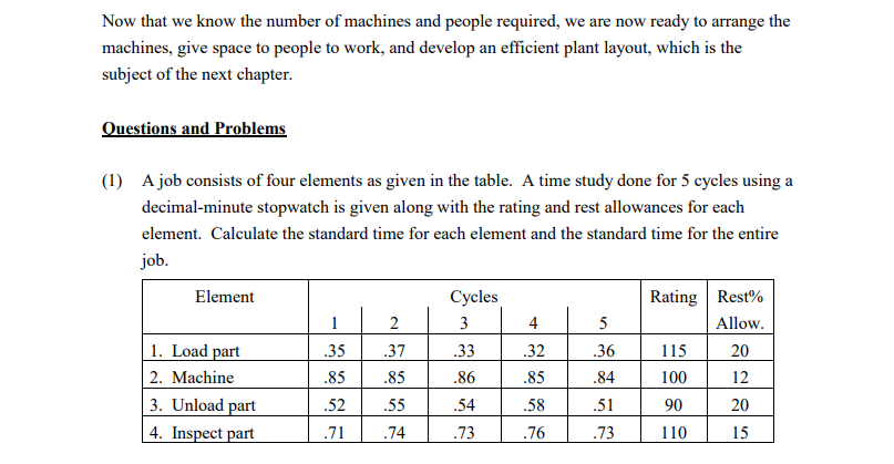 Solved Now that we know the number of machines and people | Chegg.com
