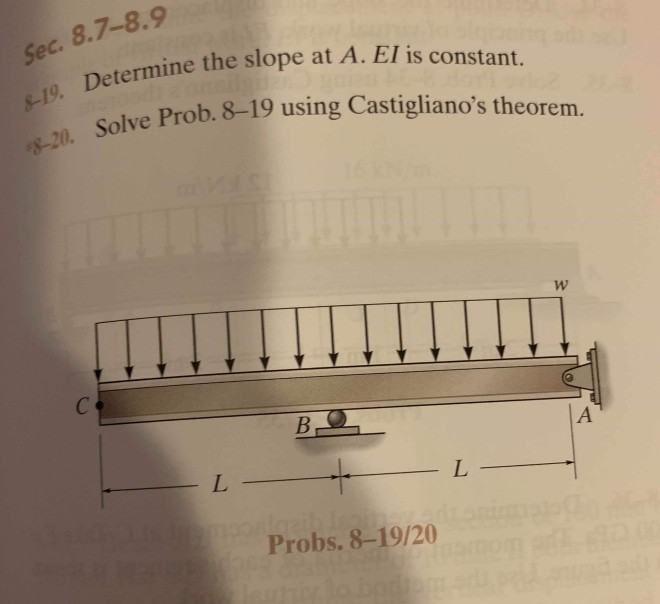 Solved termine the slope at A. EI is constant. Sec. 8.7-8.9 | Chegg.com