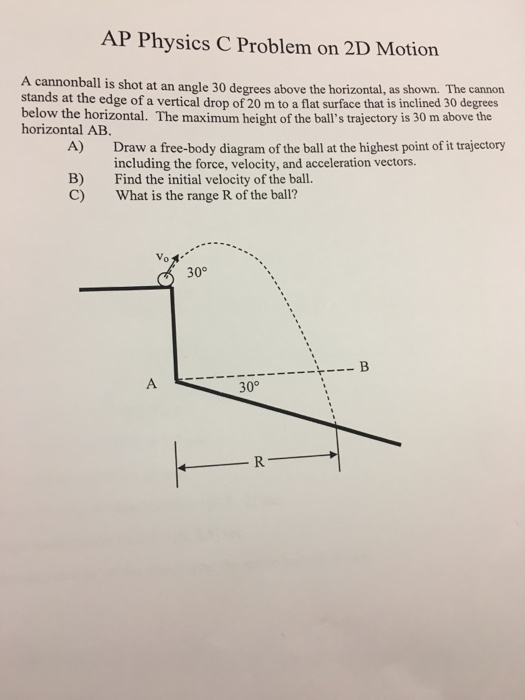 Solved AP Physics C Problem on 2D Motion A cannonball is | Chegg.com