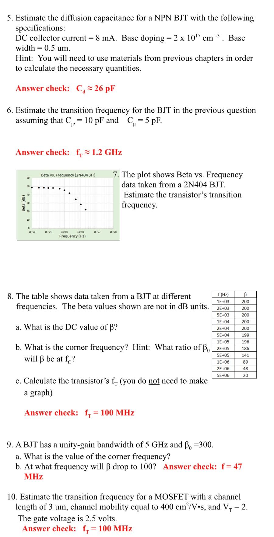 5. Estimate the diffusion capacitance for a NPN BJT | Chegg.com