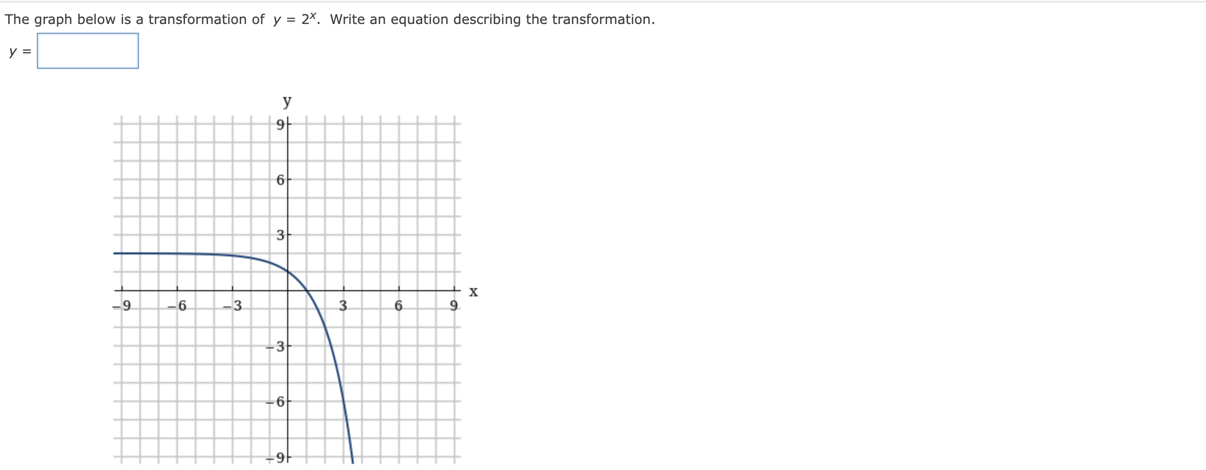 The graph below is a transformation of y=2x. ﻿Write | Chegg.com