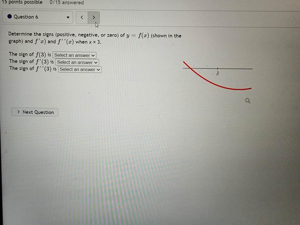 Solved Determine the signs (positive, negative, or zero) of | Chegg.com