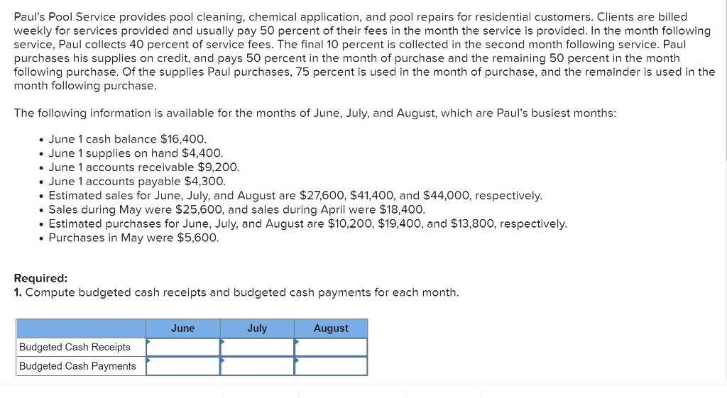 Solved Paul's Pool Service provides pool cleaning, chemical | Chegg.com