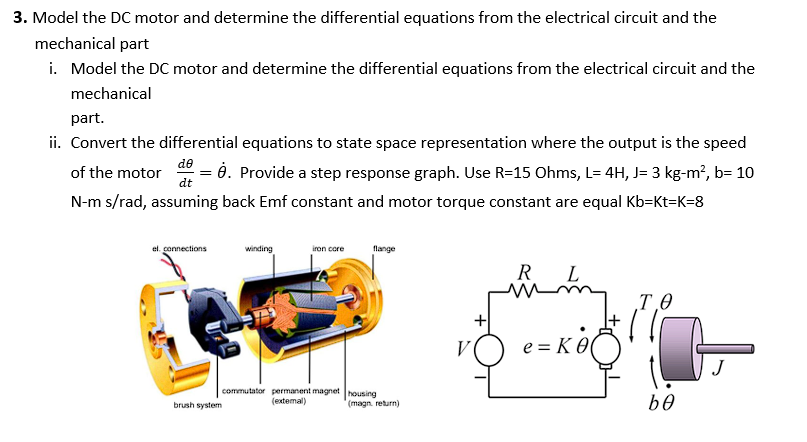 Solved 3. Model the DC motor and determine the differential | Chegg.com