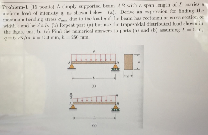 Solved Problem-1 (15 points) A simply supported beam AB with | Chegg.com