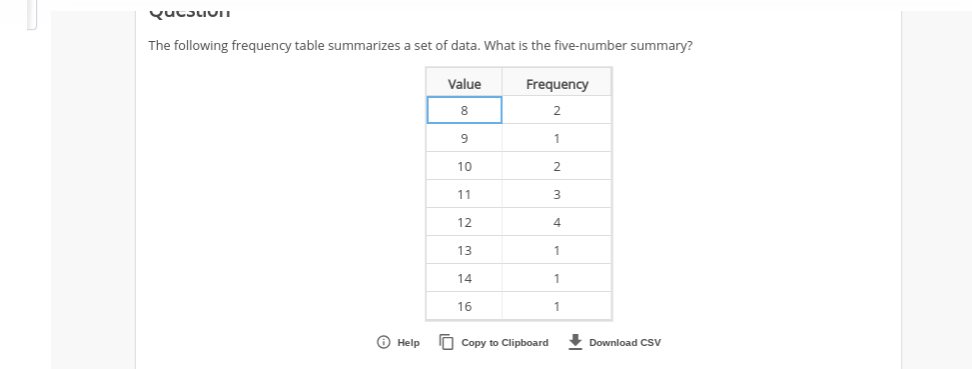 Solved The following frequency table summarizes a set of | Chegg.com Solved The following frequency table summarizes a set of | Chegg.com