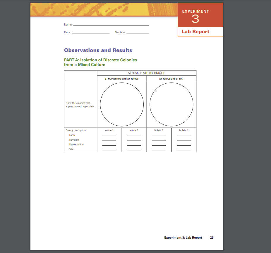 Observations and Results PART A: Isolation of | Chegg.com