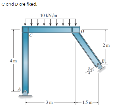 Solved show that the following structures are statically | Chegg.com