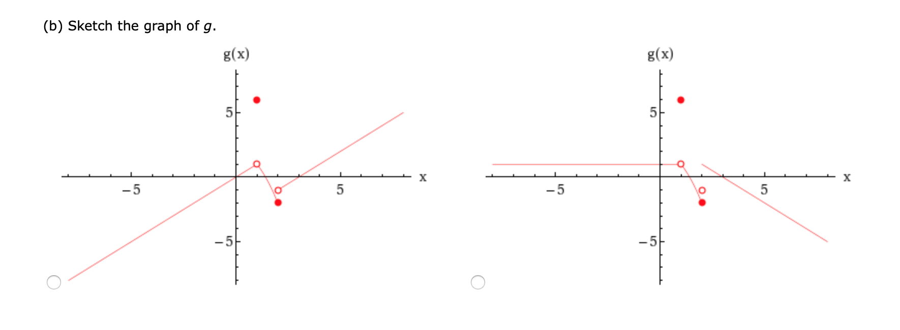Solved Let g(x) х if x