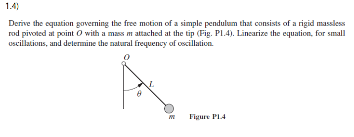 Solved 1.4) ﻿Derive the equation governing the free motion | Chegg.com